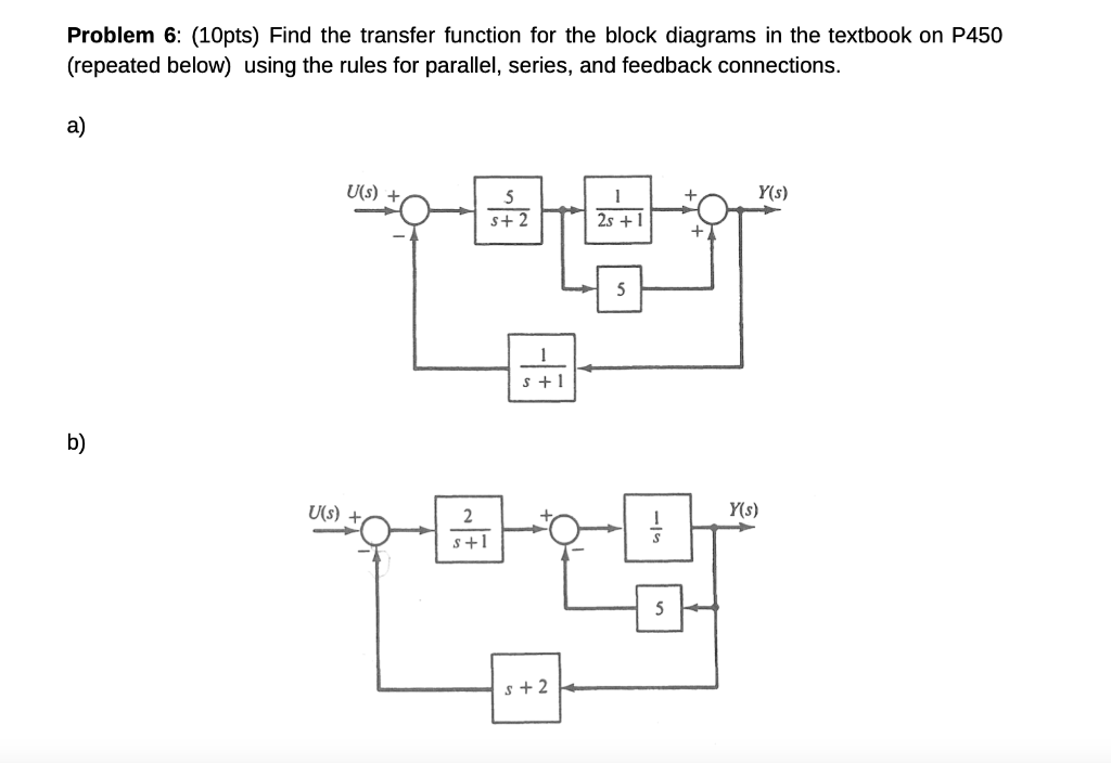 Solved Problem 6: (10pts) Find the transfer function for the | Chegg.com