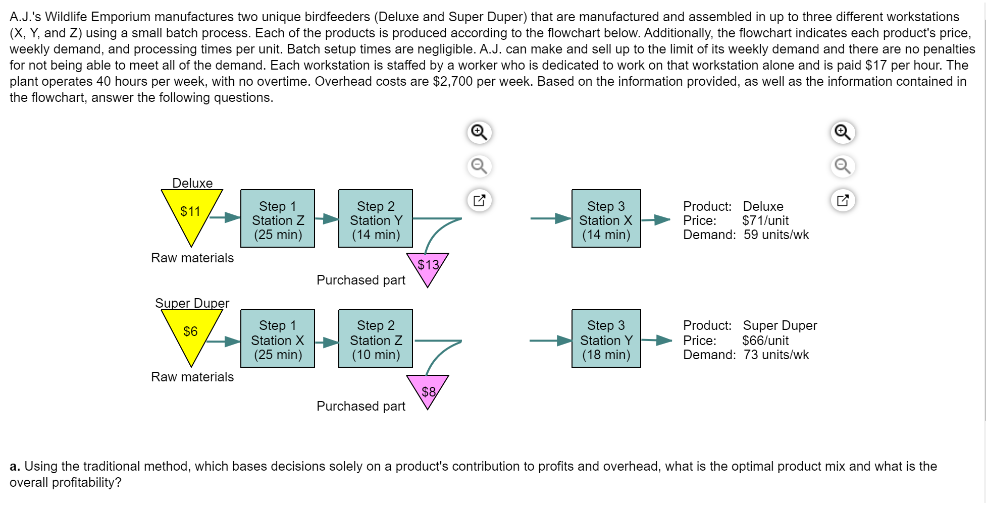 Solved Also I need B B)Using the bottleneck-based method, | Chegg.com
