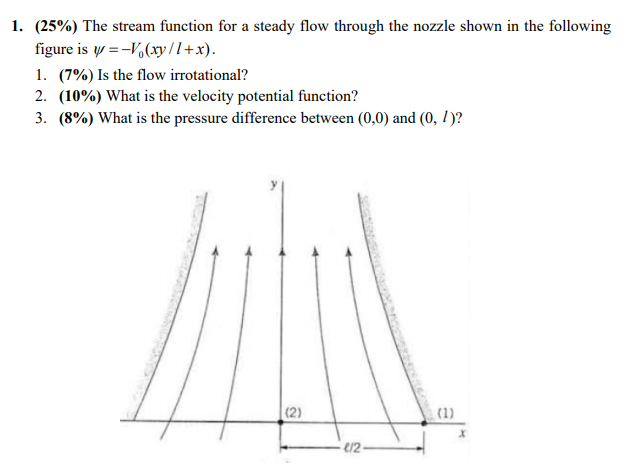 Solved 1. (25%) The stream function for a steady flow | Chegg.com
