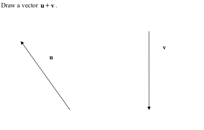 Solved Draw a vector u+v. u | Chegg.com