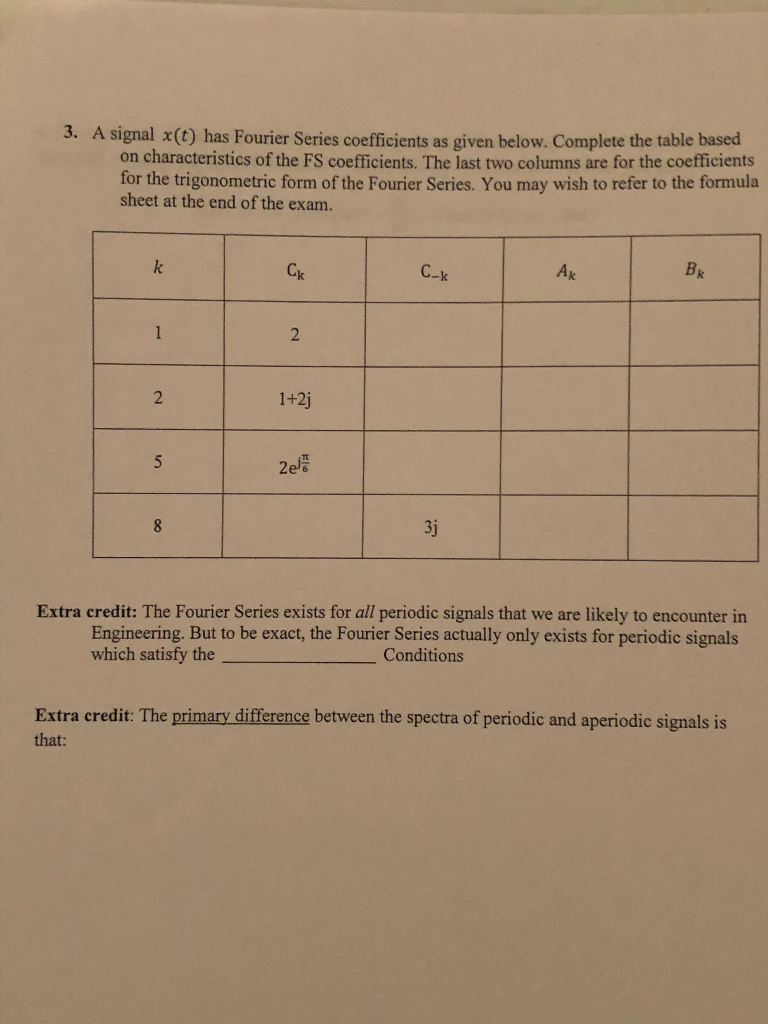 Solved 3. A signal x (t) has Fourier Series coefficients as | Chegg.com