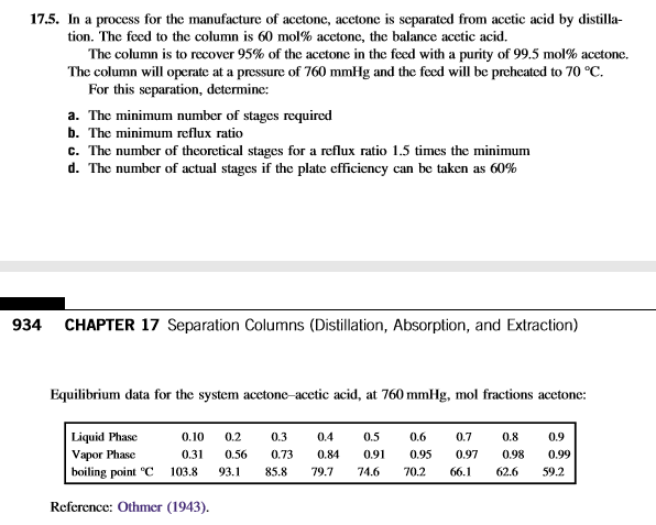 Solved 17.5. In a process for the manufacture of acetone, | Chegg.com