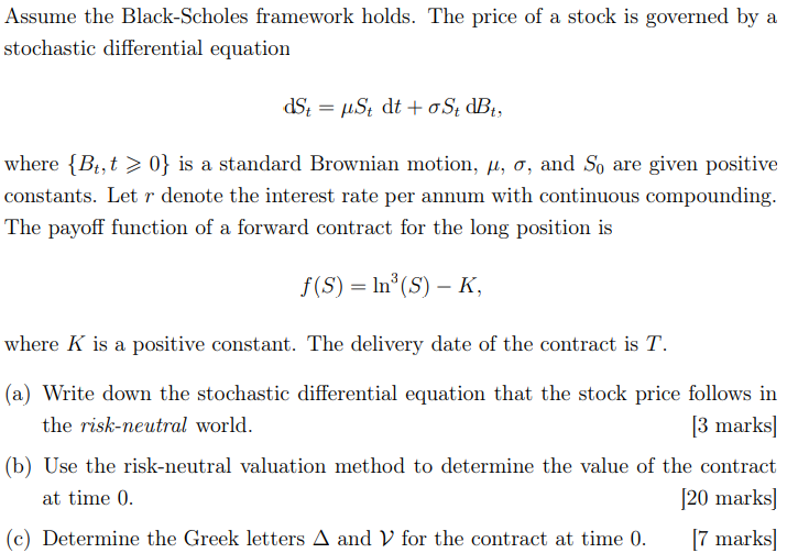 Assume the Black-Scholes framework holds. The price | Chegg.com