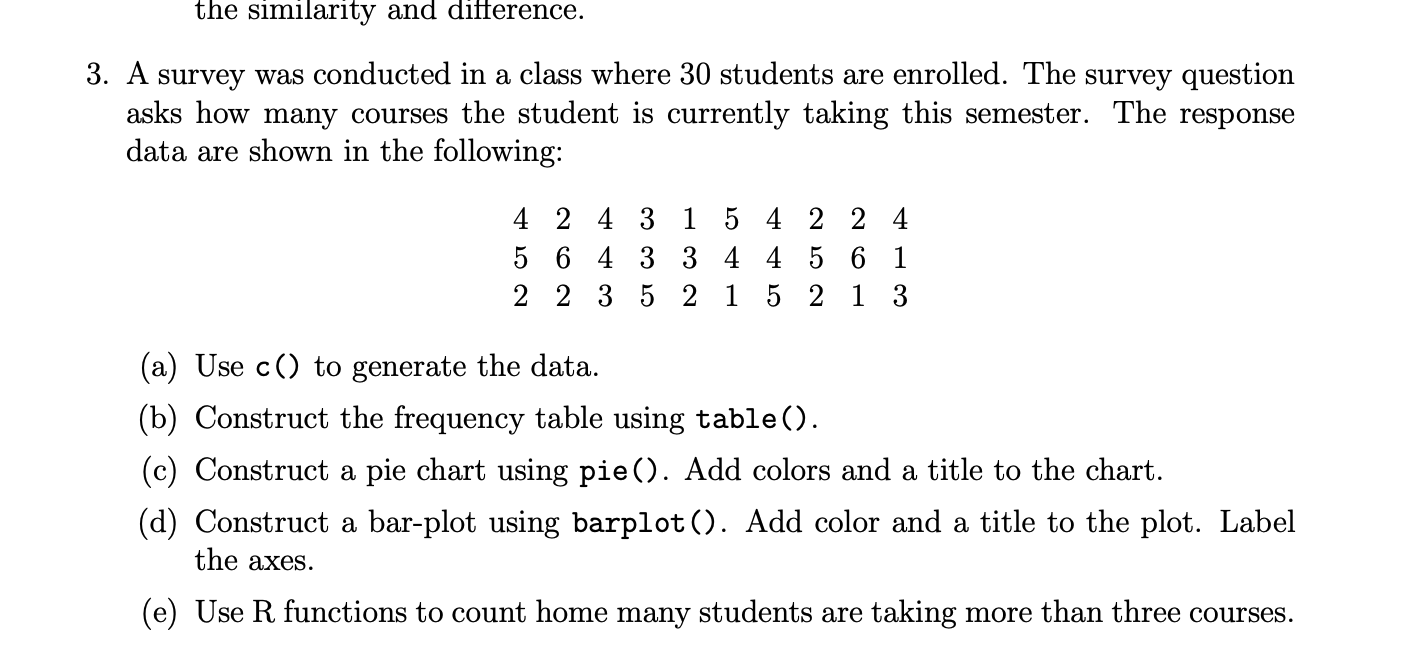 Solved the similarity and difference. 3. A survey was | Chegg.com