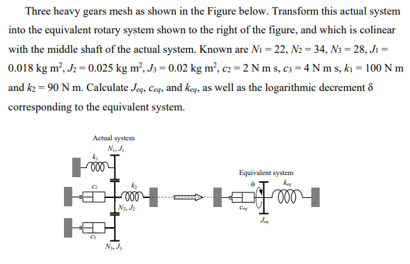 Solved Three heavy gears mesh as shown in the Figure below. | Chegg.com