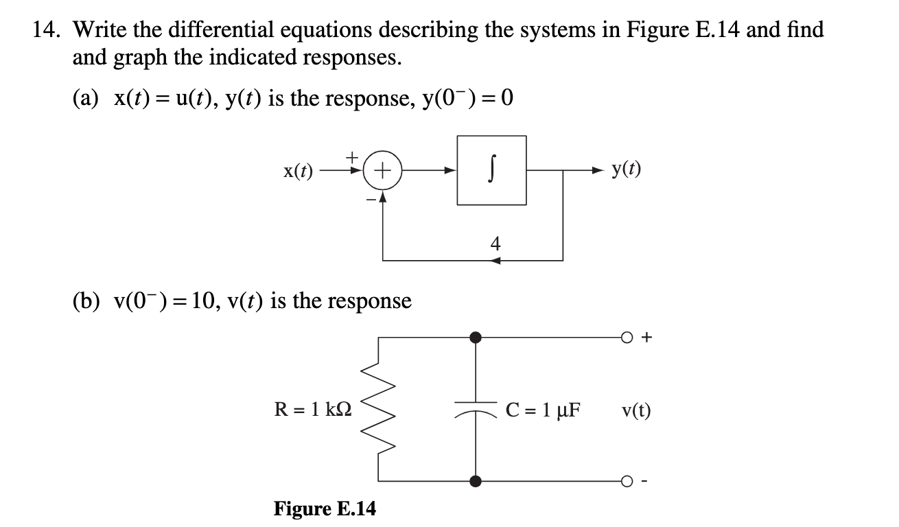Solved 14. Write the differential equations describing the | Chegg.com