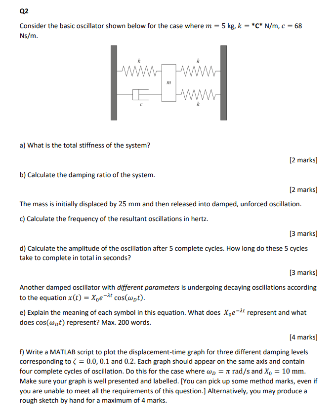 Solved Consider the basic oscillator shown below for the | Chegg.com