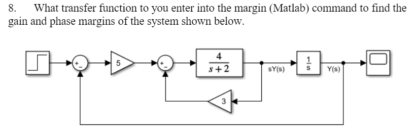Solved 8. What transfer function to you enter into the | Chegg.com