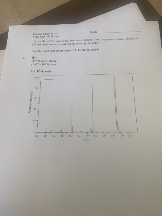 Solved Use the IR and MS data to elucidate the structures of | Chegg.com