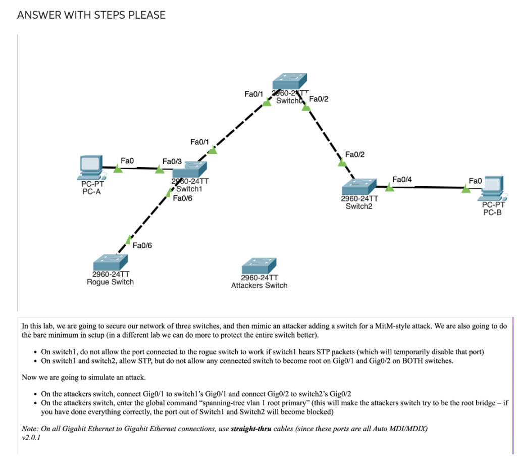 Solved ANSWER WITH STEPS PLEASE In this lab, we are going to | Chegg.com