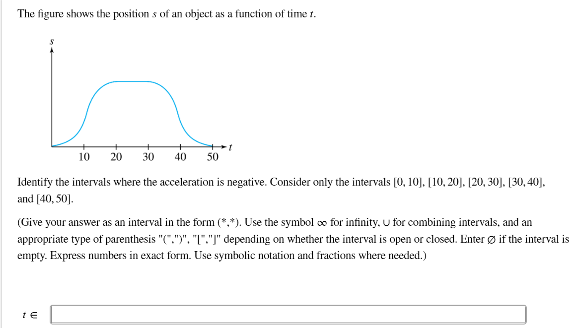 Solved The Figure Shows The Position S Of An Object As A