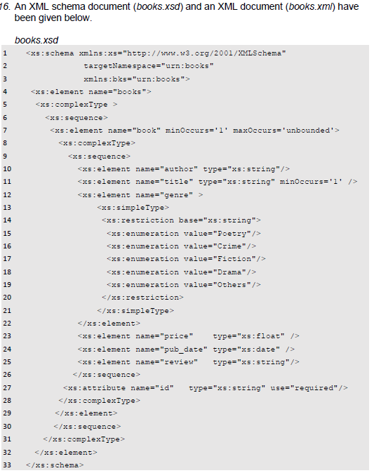 Solved 4 16. An XML schema document (books.xsd) and an XML | Chegg.com