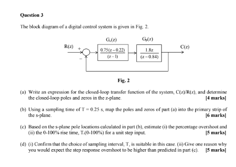 Solved The block diagram of a digital control system is | Chegg.com