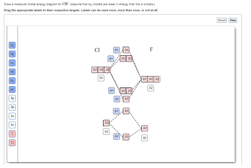 Solved Draw a molecular orbital energy diagram for ClF. | Chegg.com