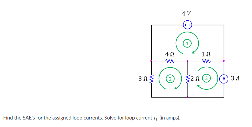 Solved Find the SAE's for the assigned loop currents. Solve | Chegg.com