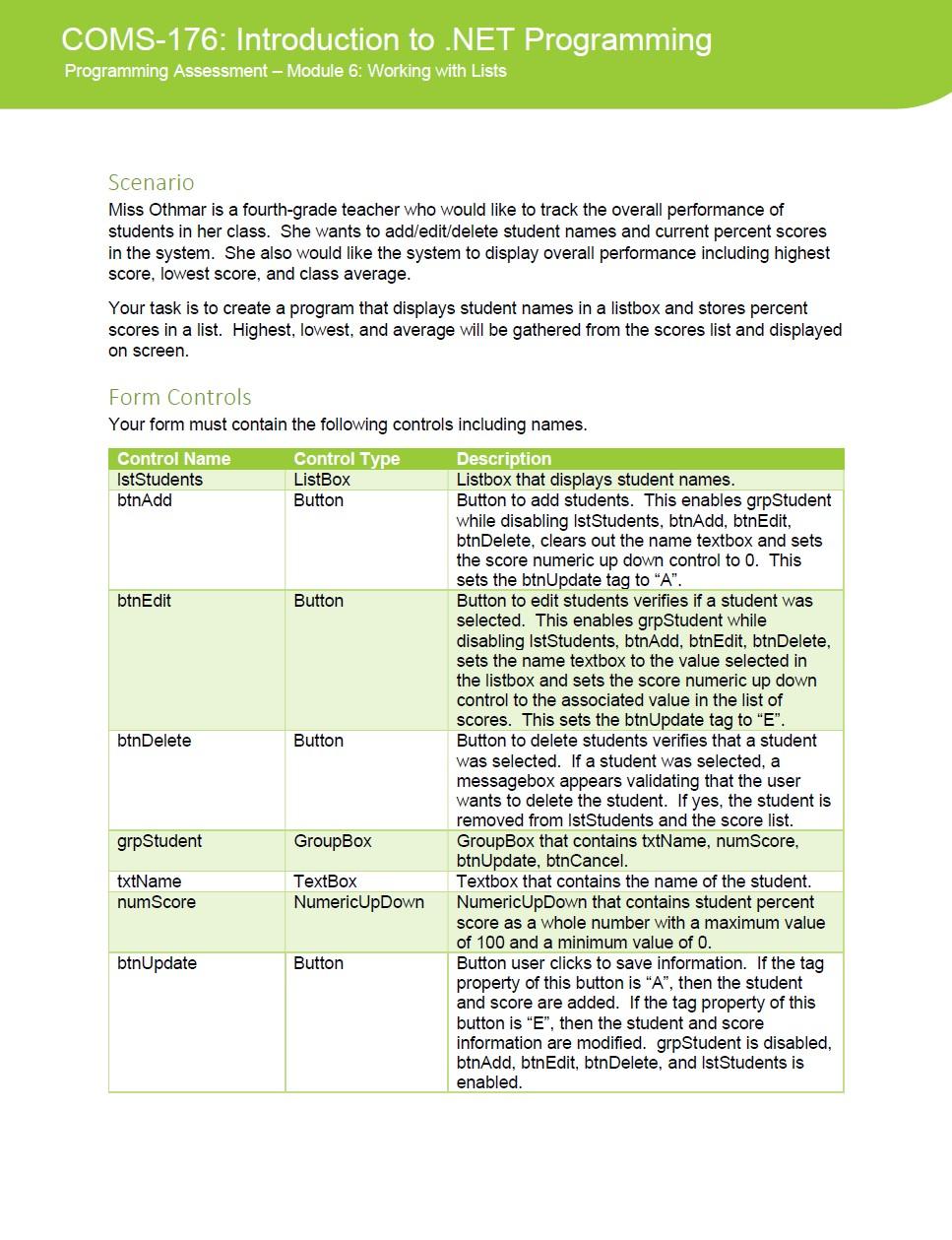 Solved I am having some difficulty doing the program for my | Chegg.com