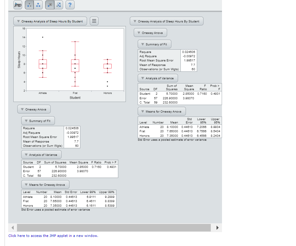 Solved Click here to access the JMP applet in a new | Chegg.com