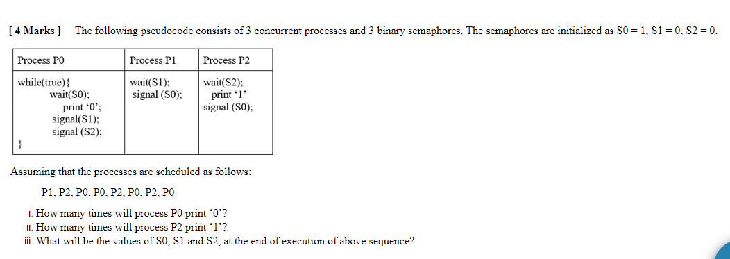 Solved [ 4 Marks ] The following pseudocode consists of 3 | Chegg.com