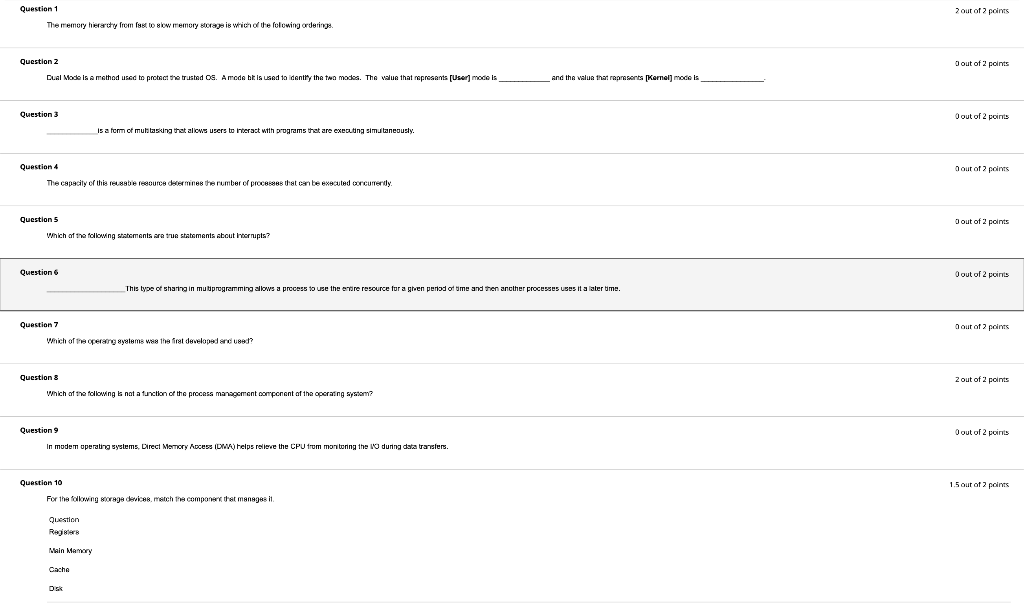 Solved Question 2 Question 3 O out of 2 poiris Question 4 | Chegg.com