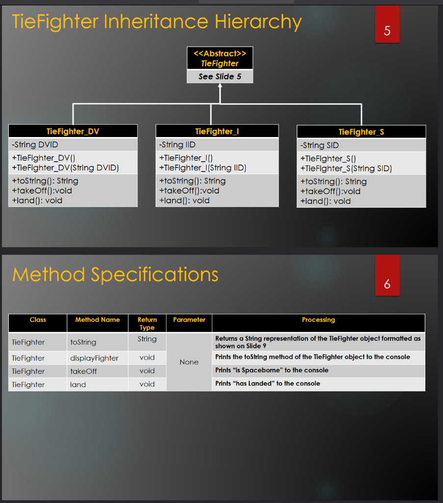 Expected Output 9 Problems @ Javadoc Declaration | Chegg.com