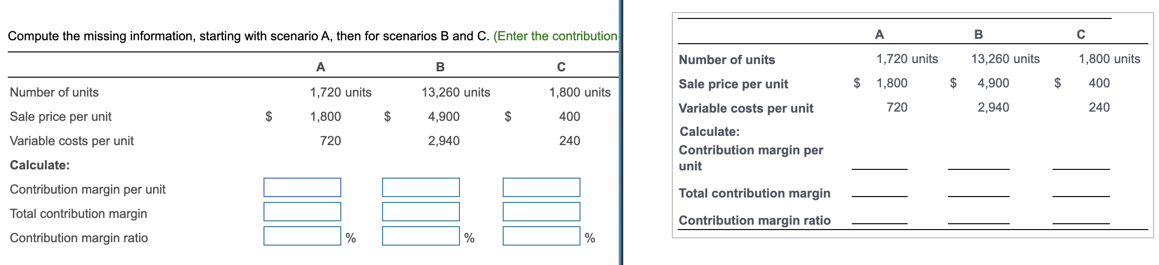 Solved Compute the missing information, starting with | Chegg.com