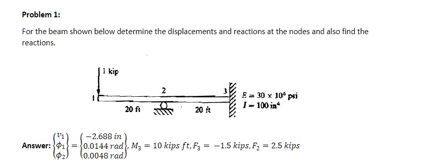 Solved Please use FEA + global stiffness matrix to solve!!! | Chegg.com Solved Please use FEA + global stiffness matrix to solve!!! | Chegg.com
