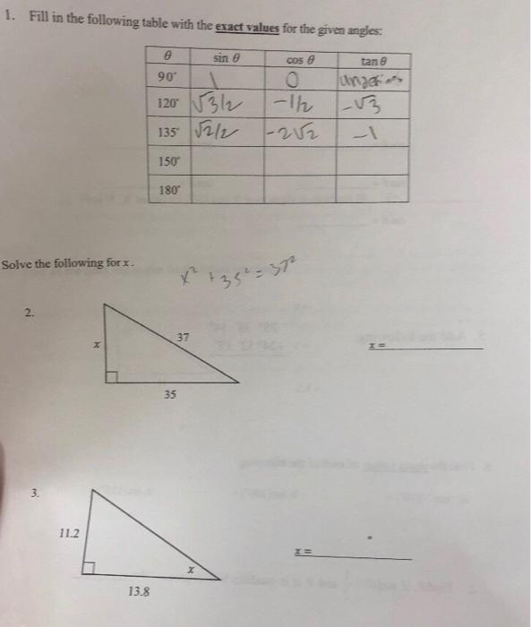 Solved 1. Fill in the following table with the exact values | Chegg.com