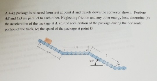 Solved A 4-kg package is released from rest at point A and | Chegg.com