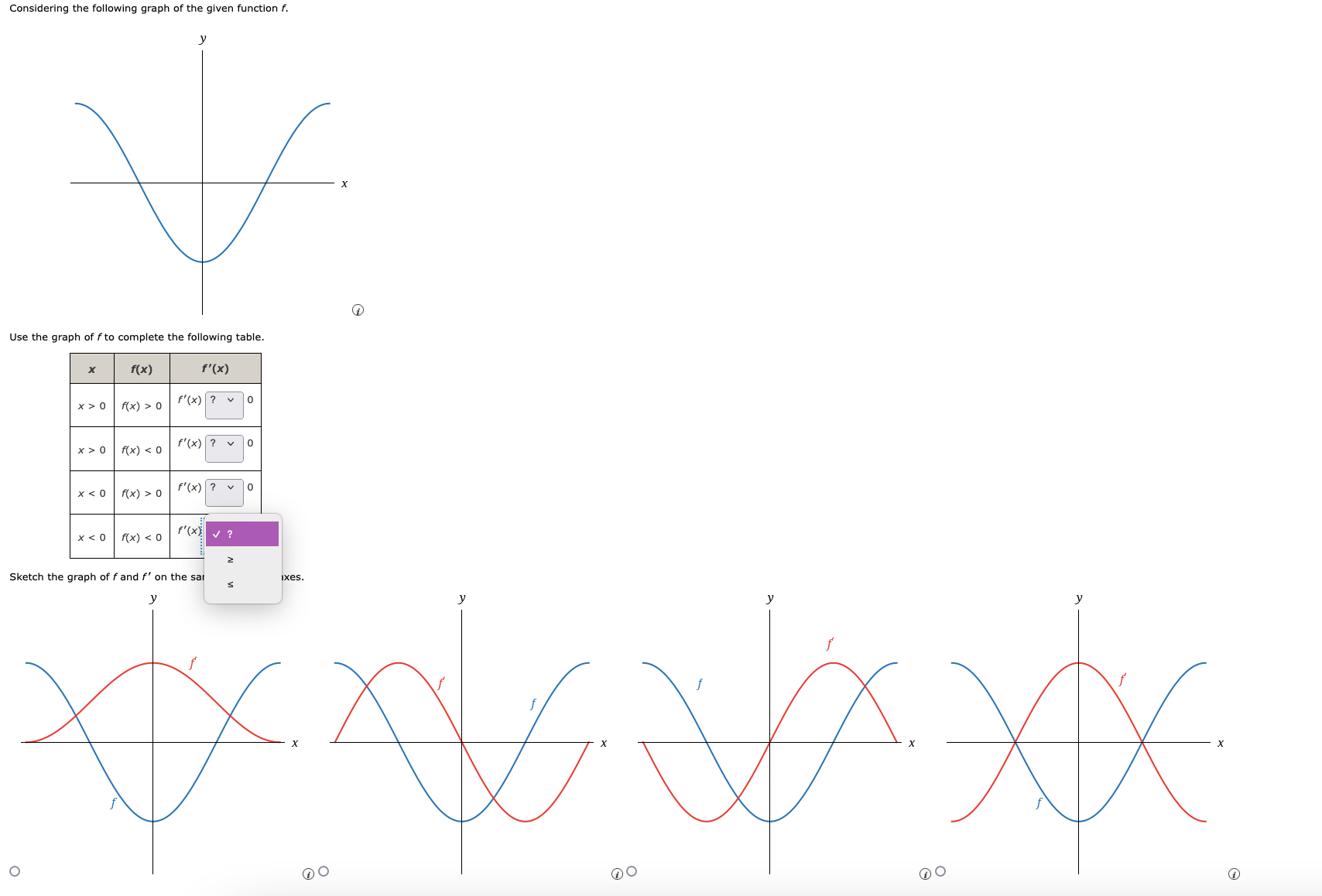 Solved Considering The Following Graph Of The Given Function Chegg