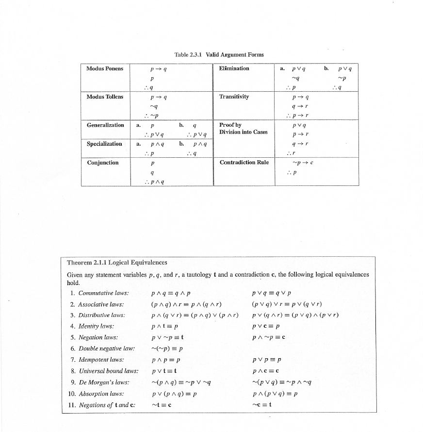 Solved In the following two problems, a set of premises and | Chegg.com