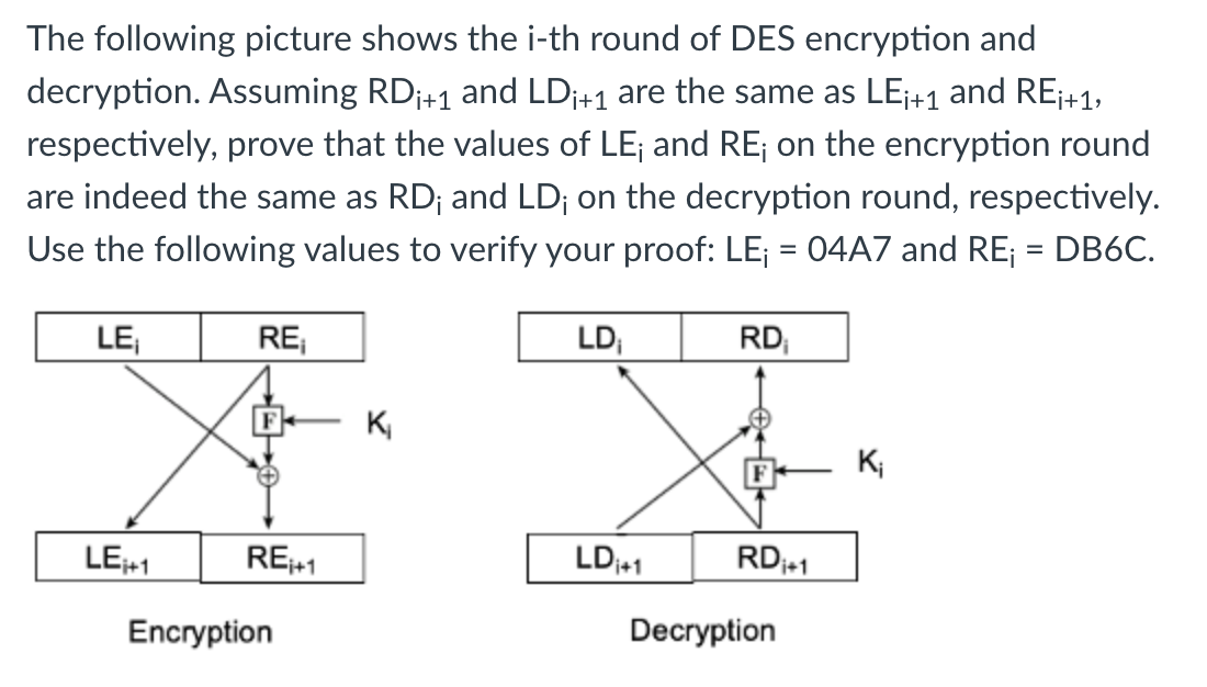 Solved The following picture shows the i-th round of DES | Chegg.com