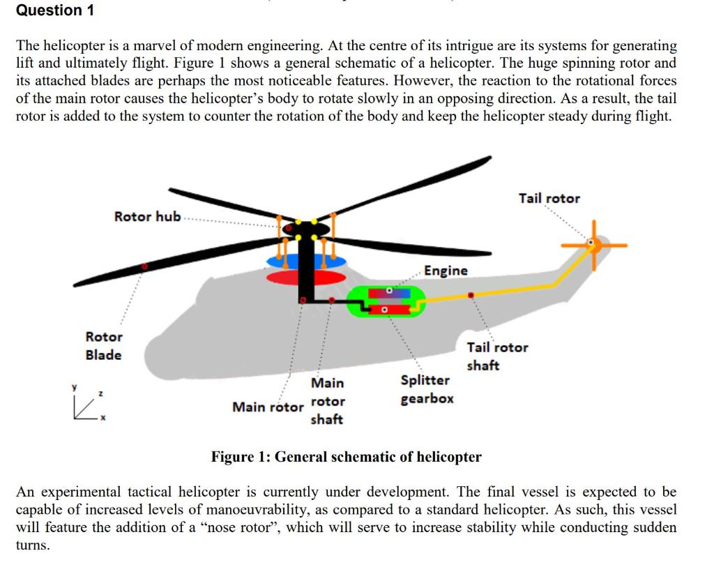 Centripetal Force (Horizontal Component of Lift) | Chegg.com