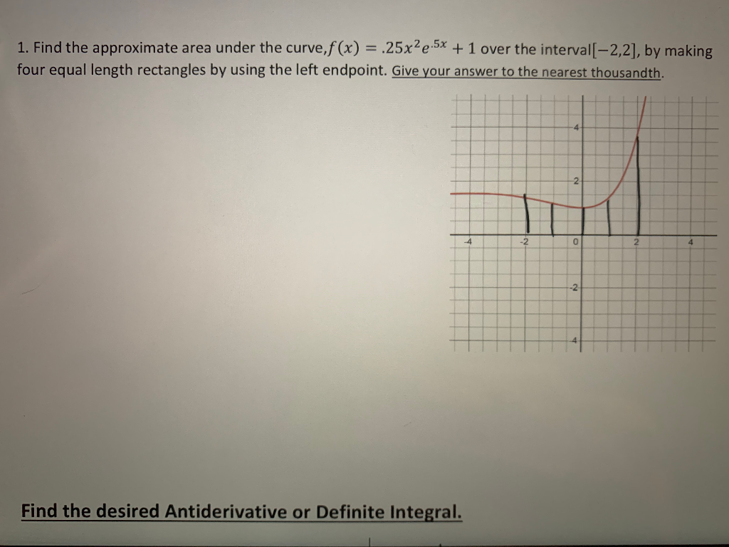 Solved 1. Find the approximate area under the curve,𝑓(𝑥) = | Chegg.com