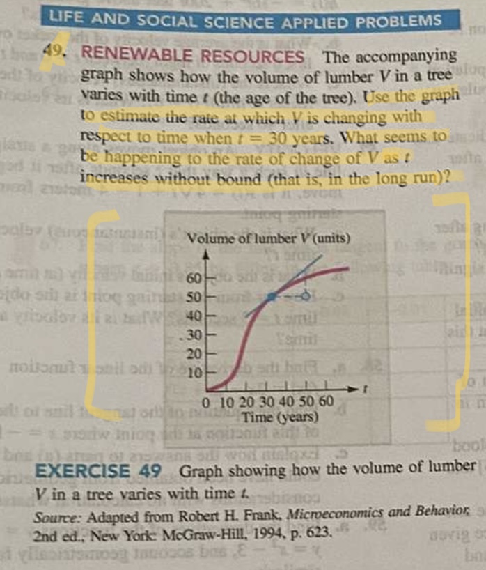 49. RENEWABLE RESOURCES The accompanying graph shows | Chegg.com