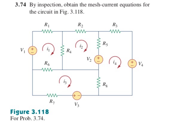 Solved 3.74 By inspection, obtain the mesh-current equations | Chegg.com