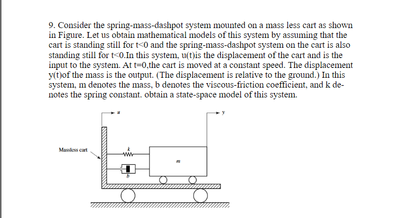Solved Consider the spring-mass-dashpot system mounted on a | Chegg.com