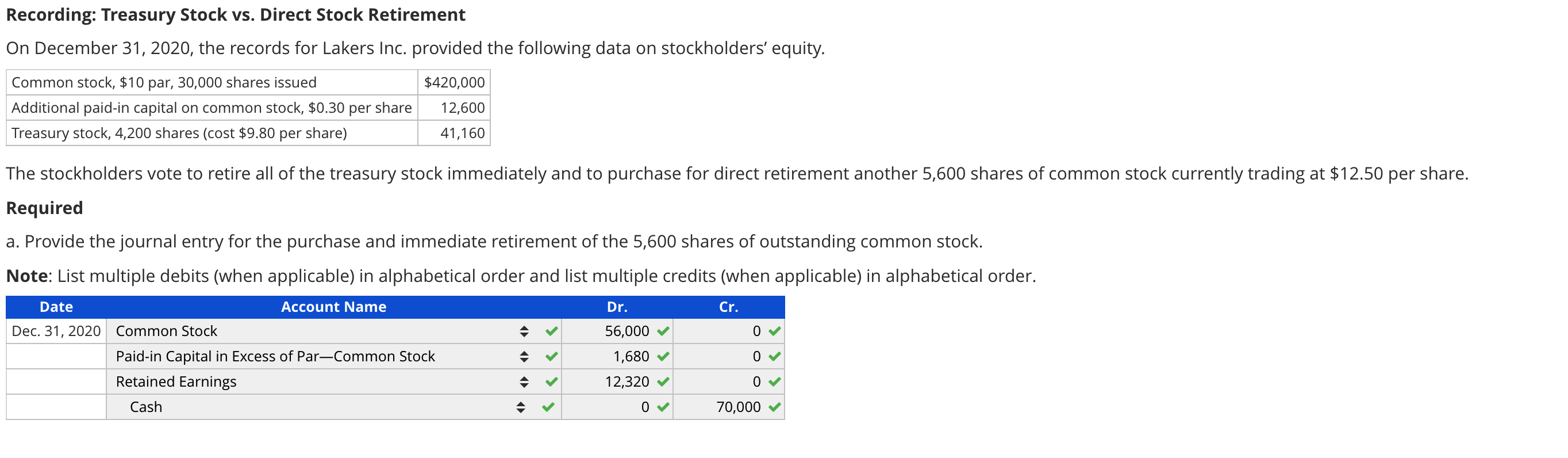 Solved Recording: Treasury Stock vs. Direct Stock Retirement | Chegg.com