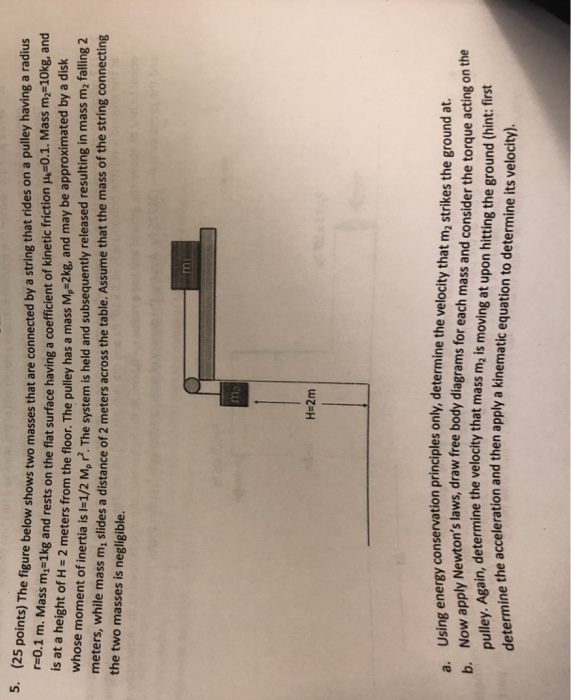 Solved points) The figure below shows two masses that are | Chegg.com
