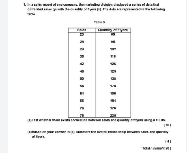 Solved 1. In a sales report of one company, the marketing | Chegg.com