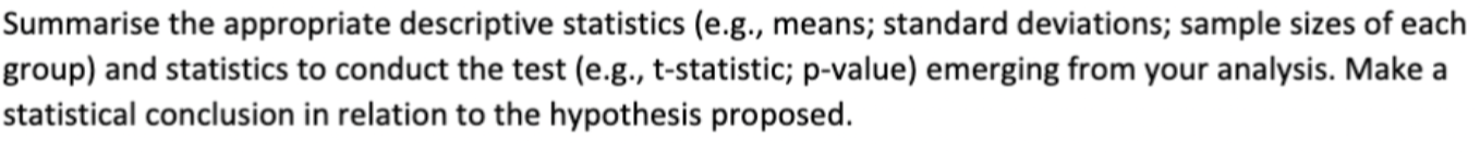 Solved Group Statistics Std Error Mean Mean Std Deviation 2016