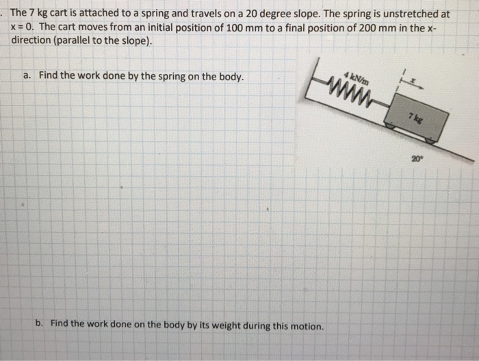 Solved The 7 kg cart is attached to a spring and travels on | Chegg.com