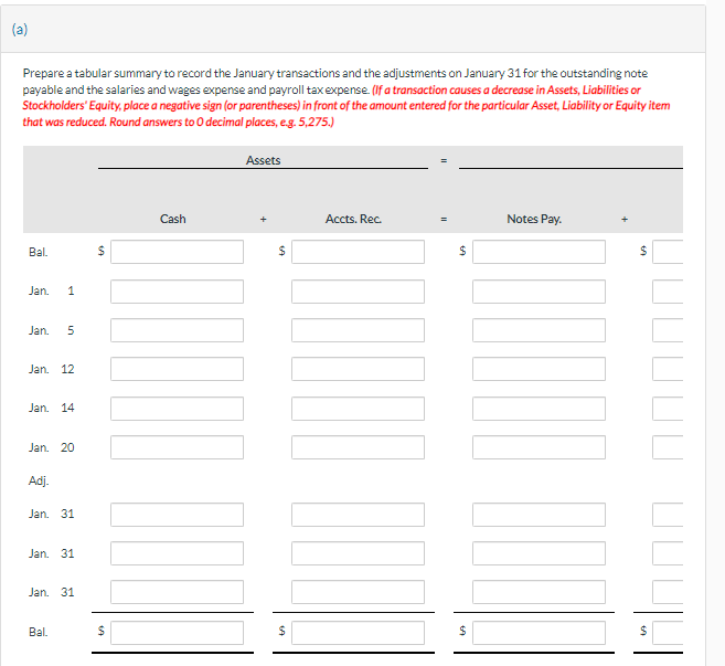 Solved Prepare A Tabular Summary To Record The January