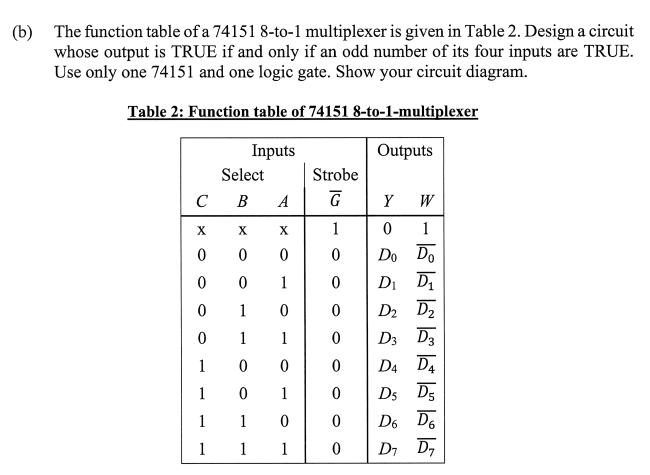 Solved (b) ﻿The function table of a 74151 8-to-1 | Chegg.com