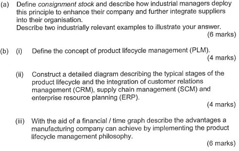 (a) Define consignment stock and describe how | Chegg.com