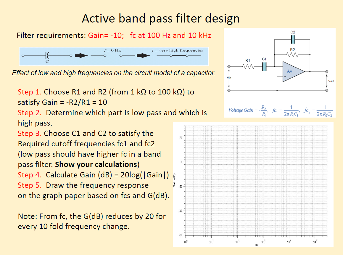 Solved Active band pass filter design Filter requirements: | Chegg.com