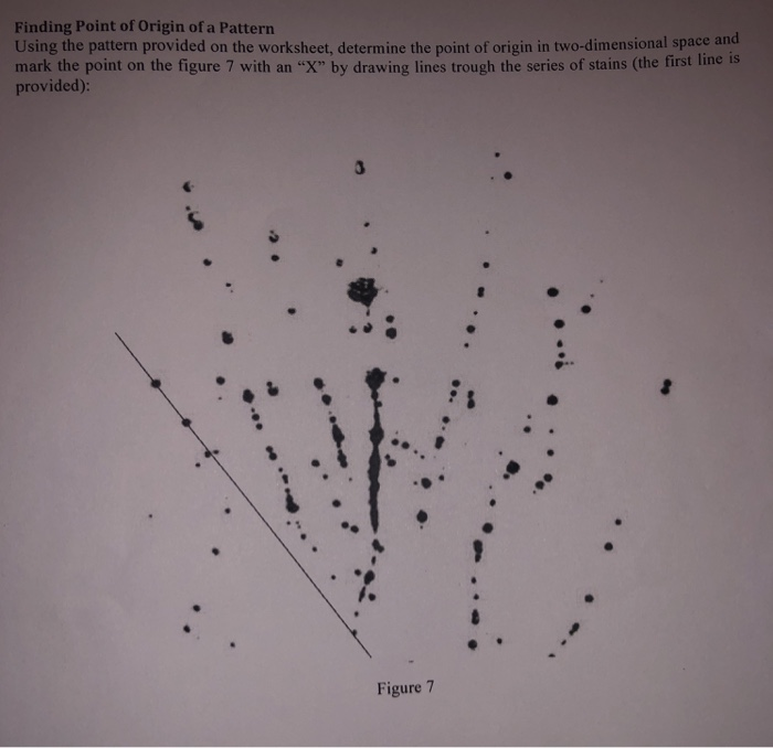 Solved Finding Point of Origin of a Pattern Using the | Chegg.com