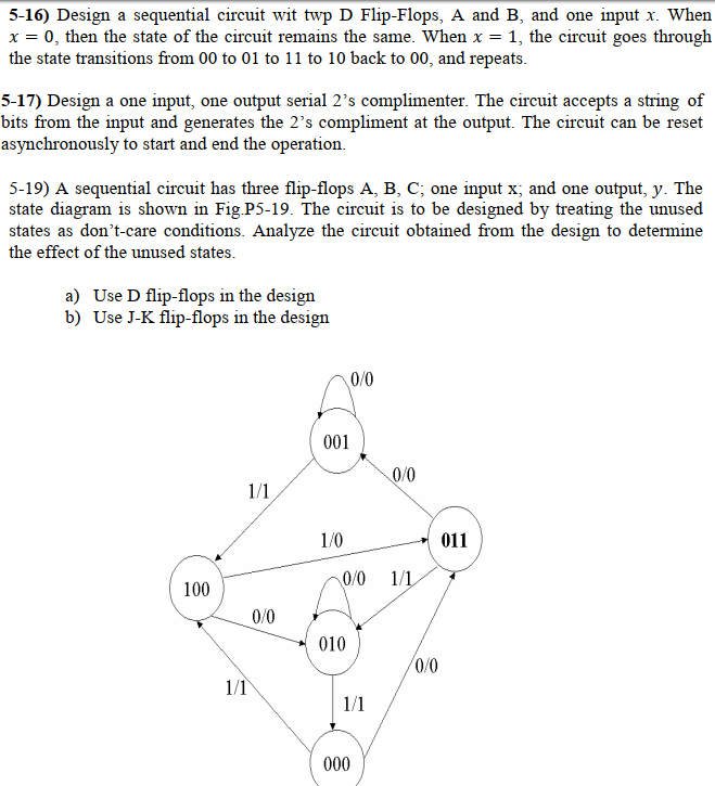 Solved 5-16) Design a sequential circuit wit twp D | Chegg.com