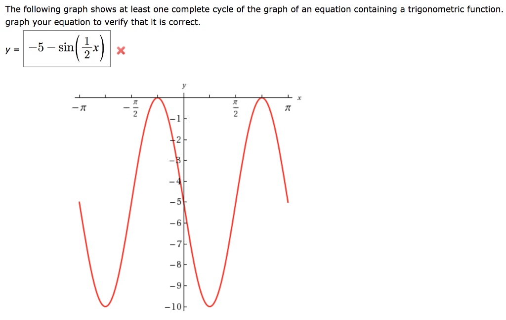Find Equation Of A Trig Graph - Tessshebaylo