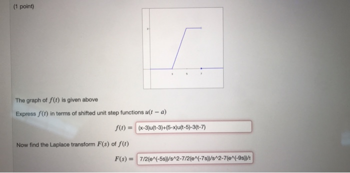 (1 point) The graph of f(1) is given above Express | Chegg.com