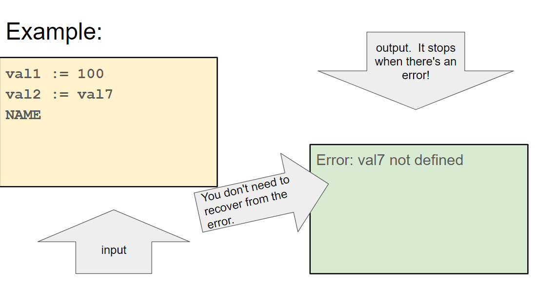 Solved Please answer in Python3! I just started a new | Chegg.com